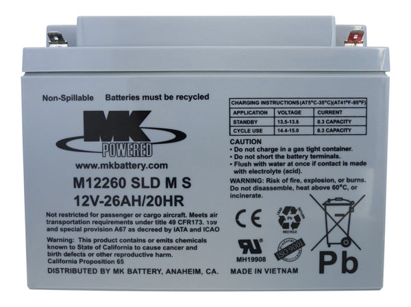 Ferno-Ille 193 Lift Chair - Faston Terminal Replacement Battery ...